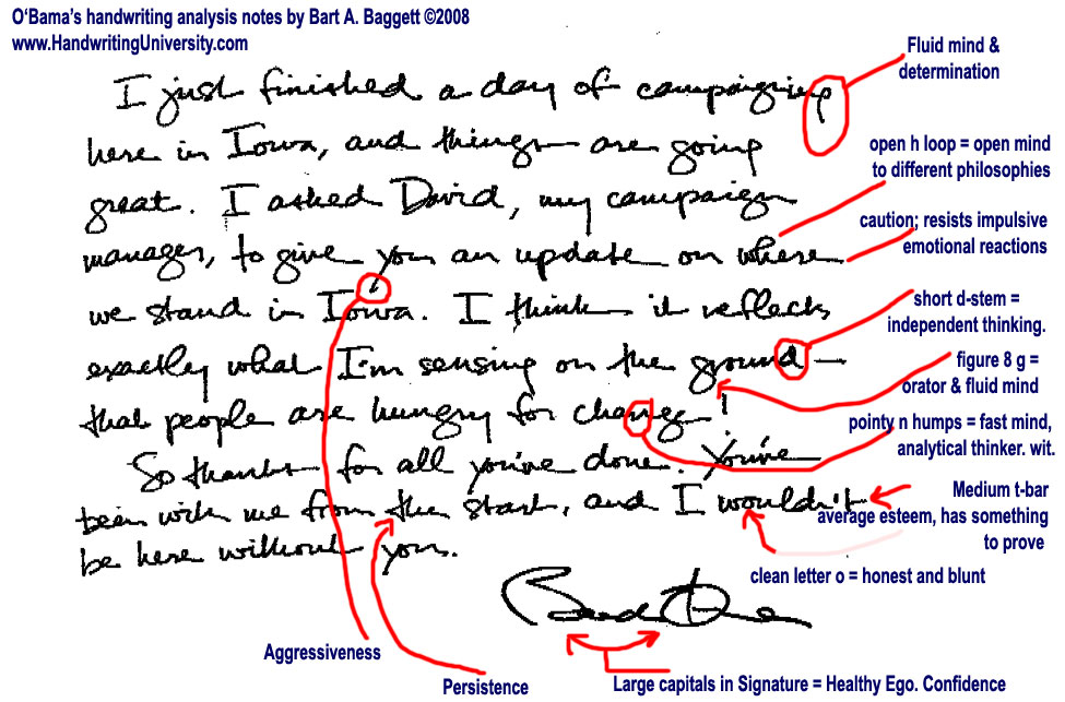 Forensic Science Handwriting Analysis World Of Forensic Science